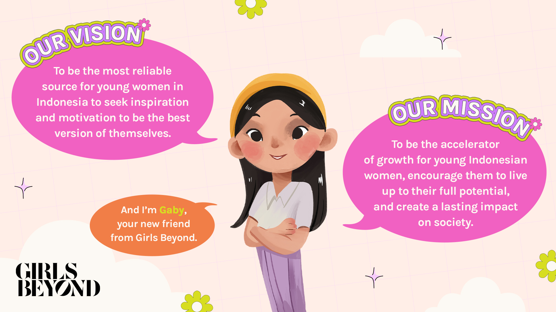 Who We Are - Girls Beyond