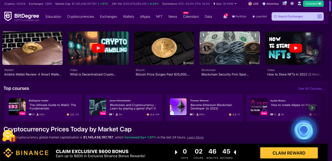 Ada 5 Platform Belajar Coding Gratis yang Bisa Bikin Skill Kamu Level Up!